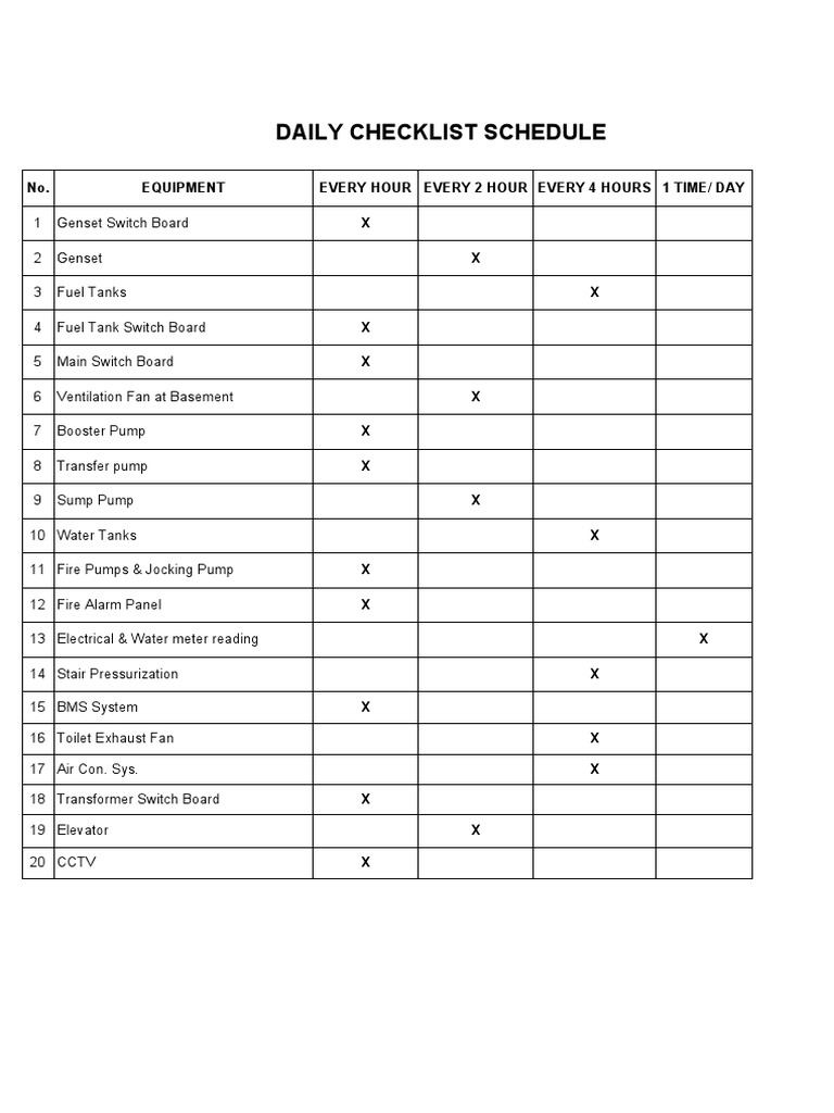 Daily Checklist | PDF
