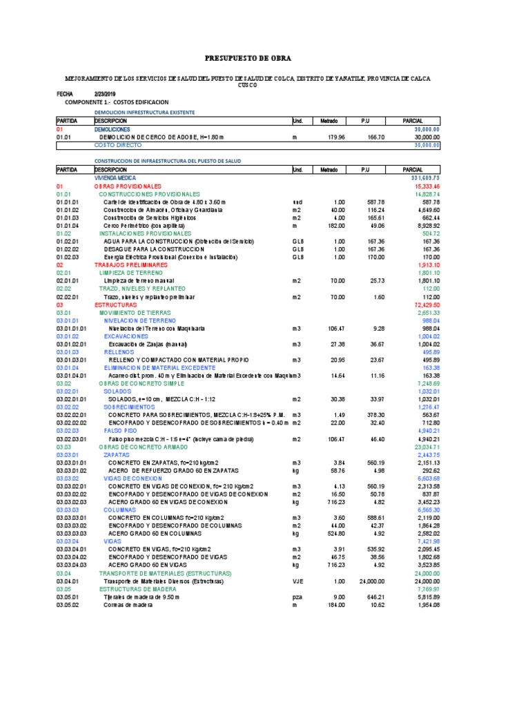 Presupuesto de Obra | PDF | edificio | Hormigón