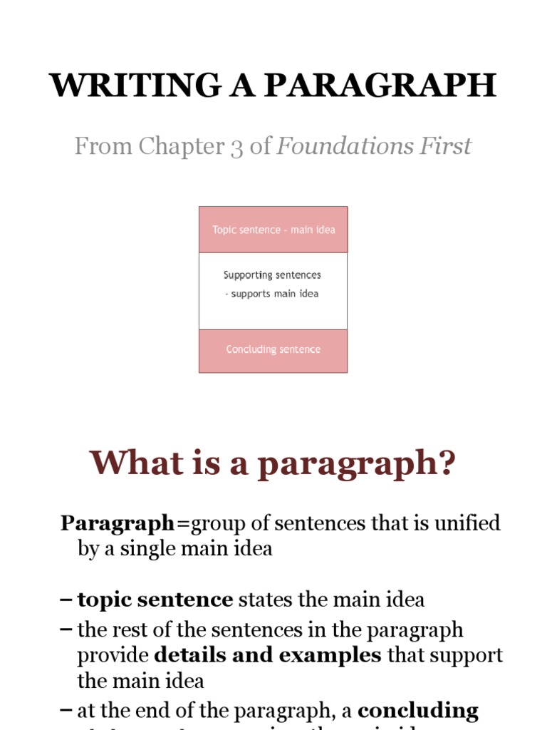 Writing A Paragraph From Week 3 | Download Free PDF | Communication ...