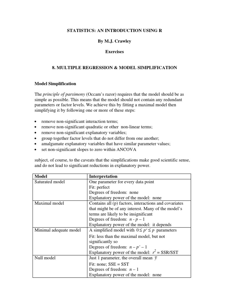 Statistics: An Introduction Using R by M.J. Crawley Exercises | PDF | Regression Analysis ...