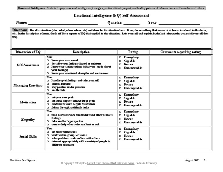 Emotional Intelligence (EQ) Self-Assessment Name: - Quarter: - Year ...