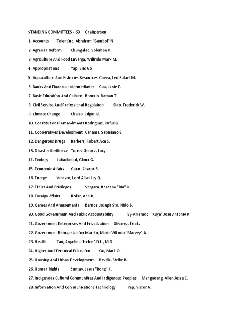 18TH Congress Committees and Chairs | PDF | Policy | Economies