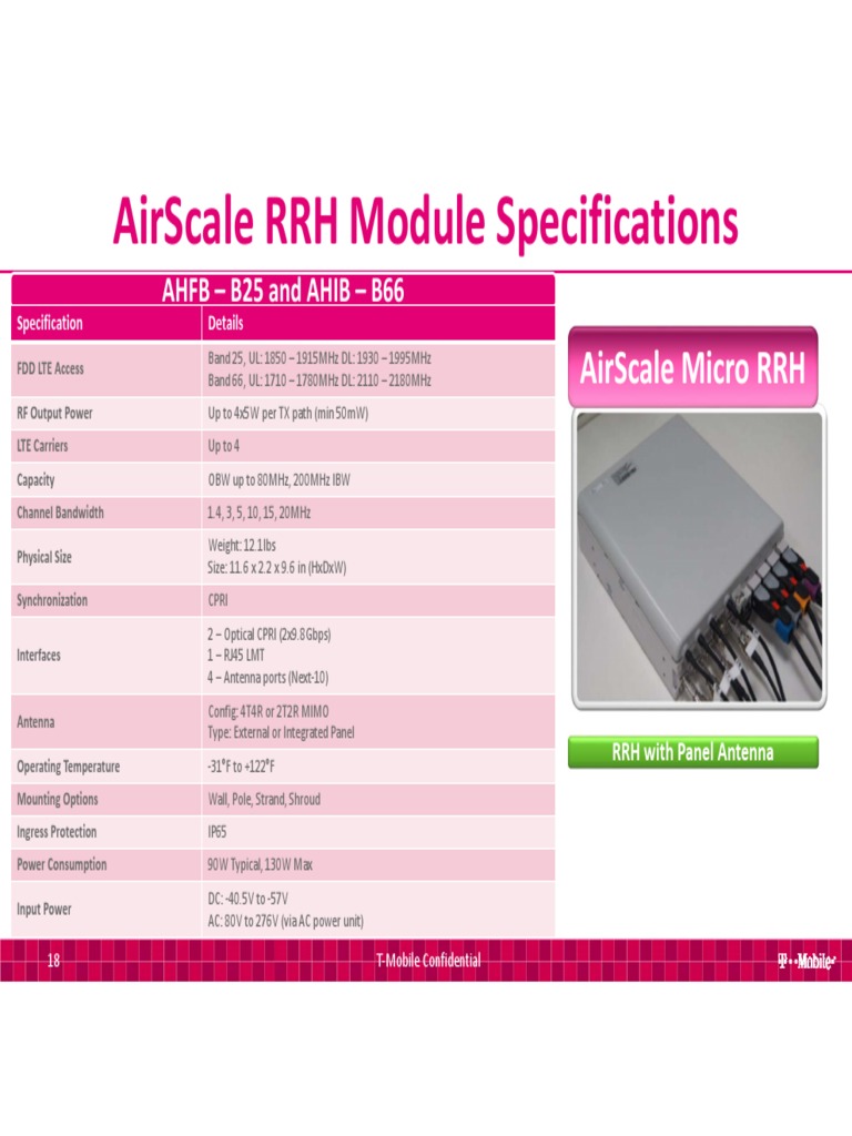 Nokia AirScale RRH Dimensions & Specs | PDF | Computers | Technology ...