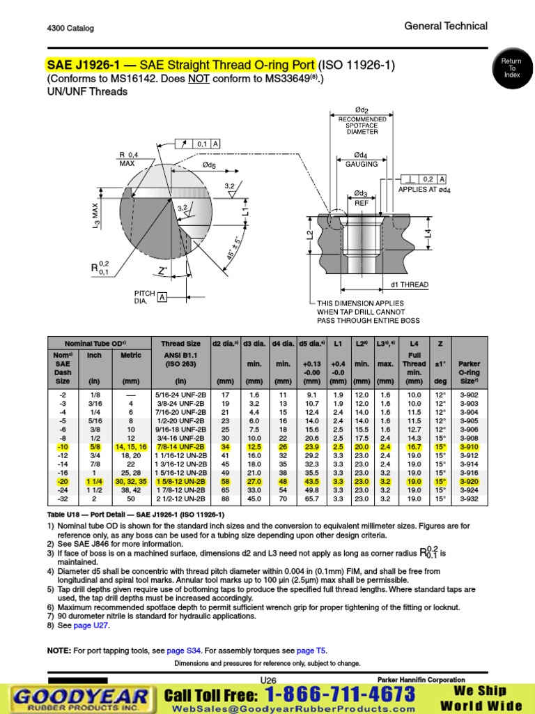 SAE J1926 SAE Straight Thread O-Ring Port | PDF | Tools | Mechanical ...