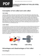 CRCA vs HRCA Steel Explained | PDF