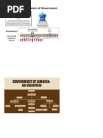 Bahamas Election Process Guide | PDF | Voting | Political Law