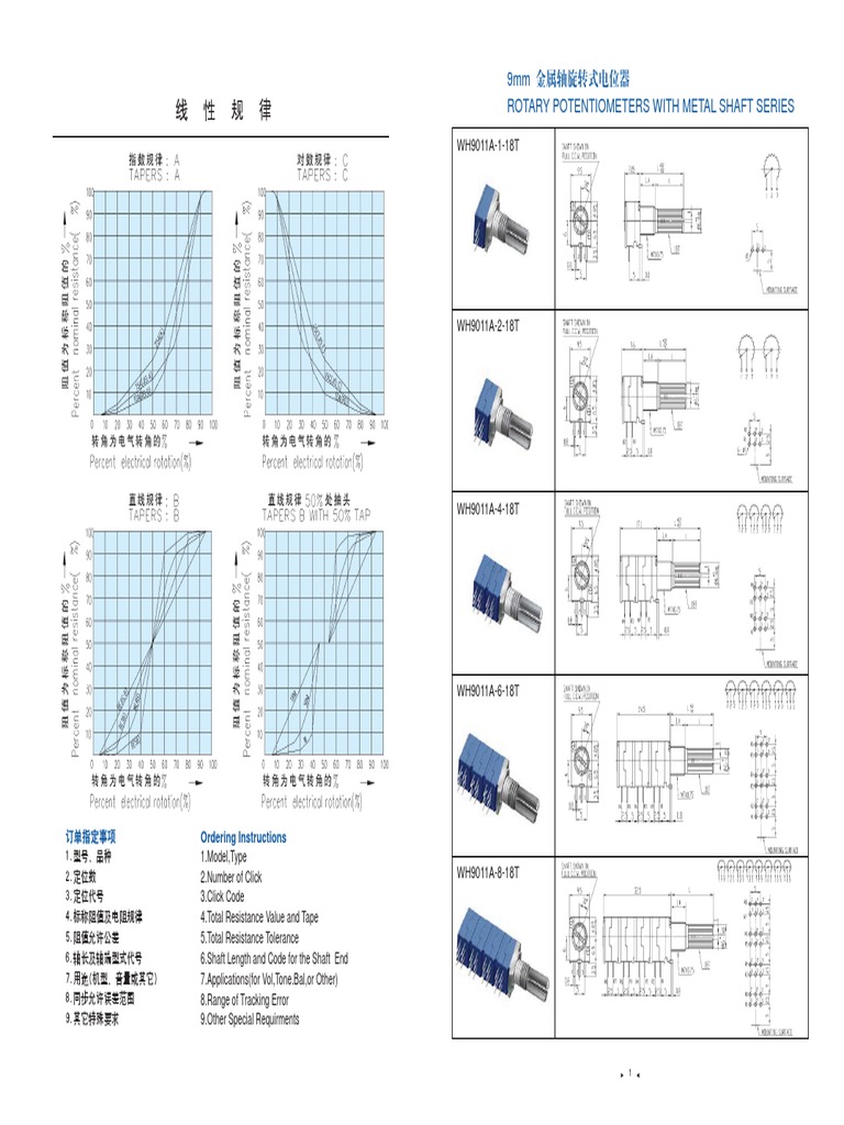 Rotary Potentiometers Specifications | PDF | Switch | Equipment