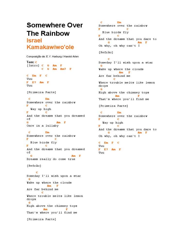 Lyrics for "Somewhere Over the Rainbow" | PDF