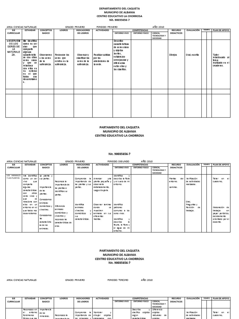 Plan de Ciencias Naturales Grado Primero | PDF | Tierra | Naturaleza