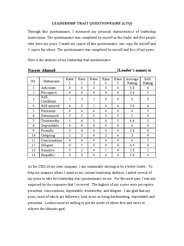 Leadership Trait Questionnaire | PDF | Leadership | Psychology