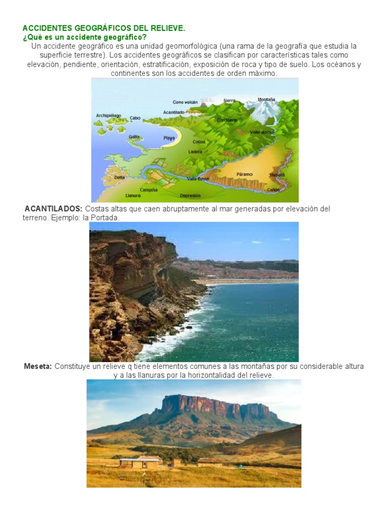 Accidentes Geográficos Del Relieve | PDF