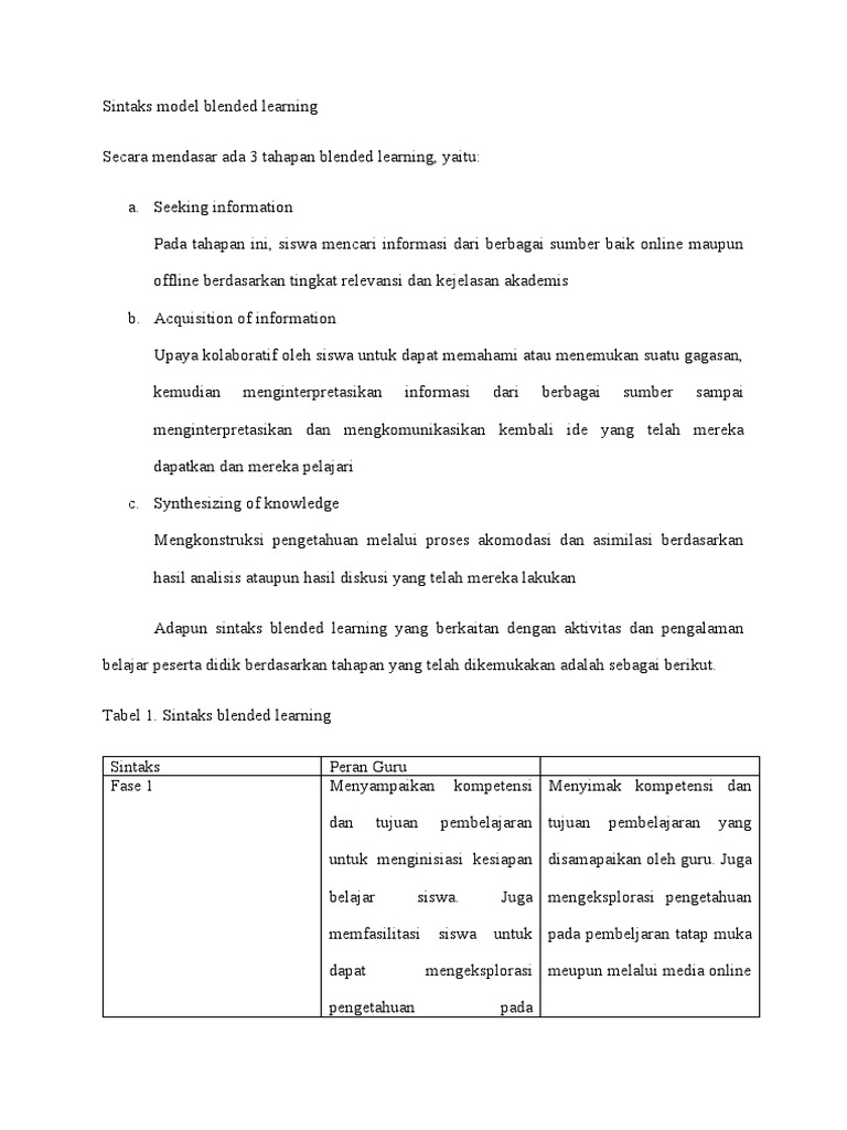 Sintaks Model Blended Learning | PDF