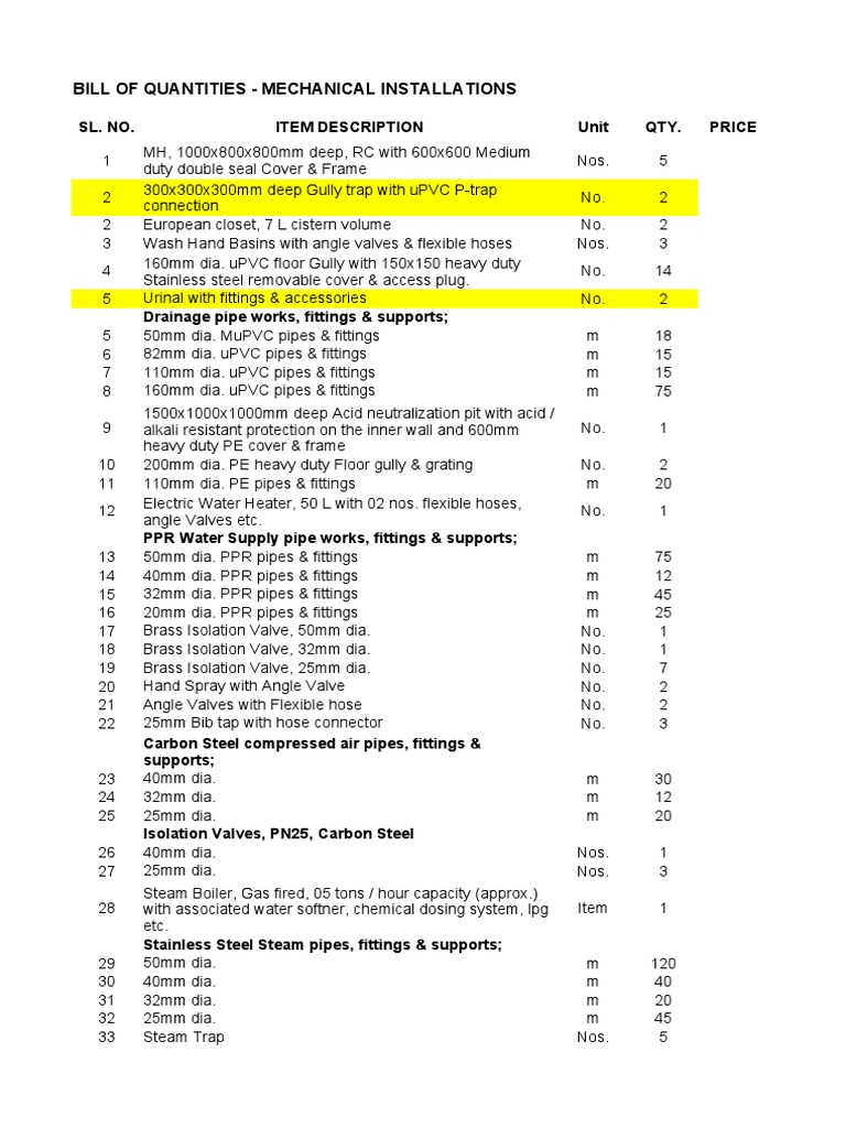 LAUNDRY - Mechanical BOQ (Revised) | PDF | Pipe (Fluid Conveyance ...