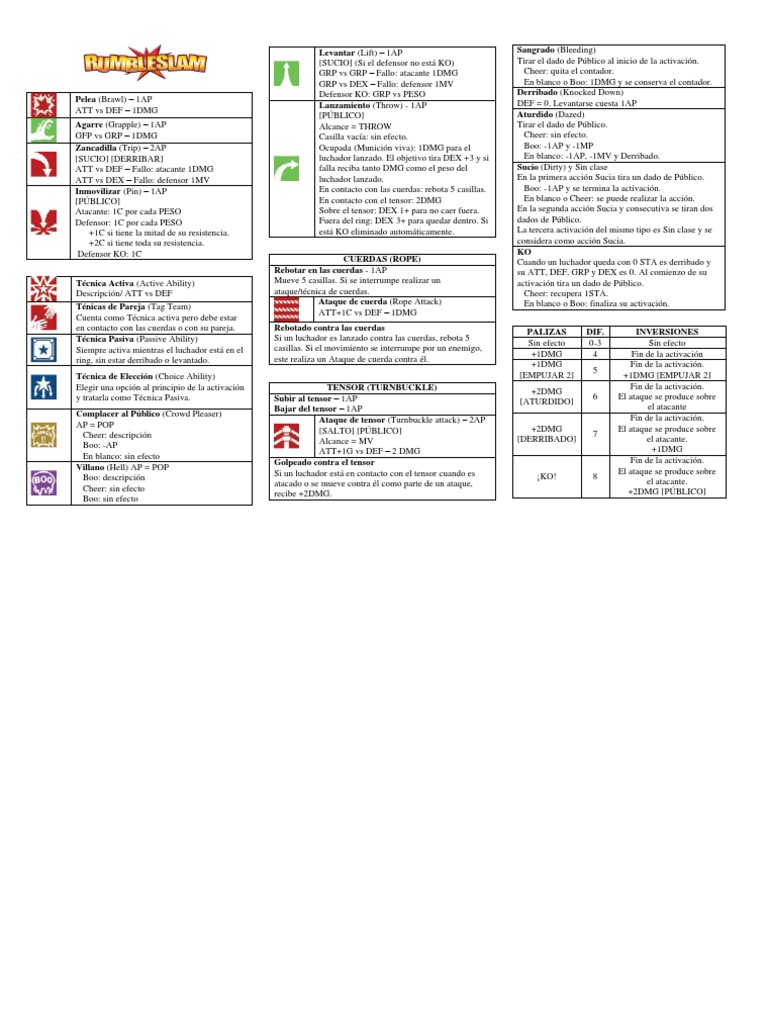RUMBLESLAM - Tabla Resumen | PDF | Lucha profesional | Deportes