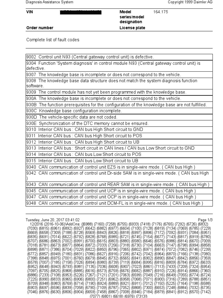 VIN Model Series/model Designation Order Number License Plate | PDF ...