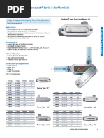 Tipos de Condulet | PDF