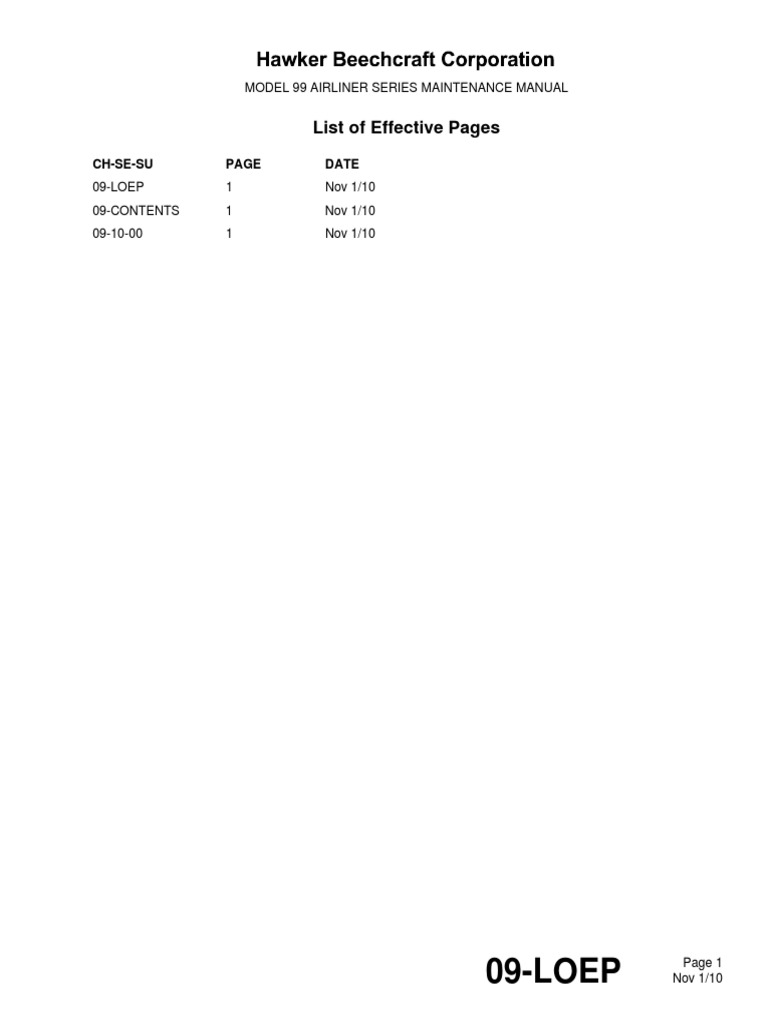 09-LOEP: List of Effective Pages | PDF | Landing Gear | Aircraft