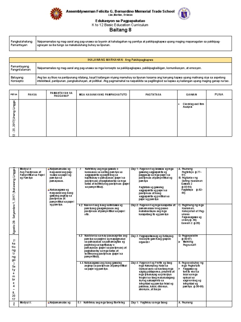 Second Grading Pacing Guide Grade 8 | PDF