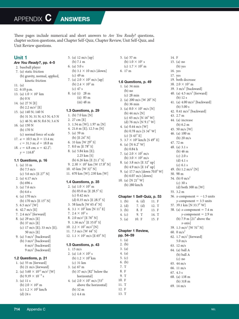 Textbook Appendix C (Answers) | PDF | Price Elasticity Of Demand ...