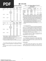 Jis g3323 (Zam) | PDF | Metals | Mechanical Engineering