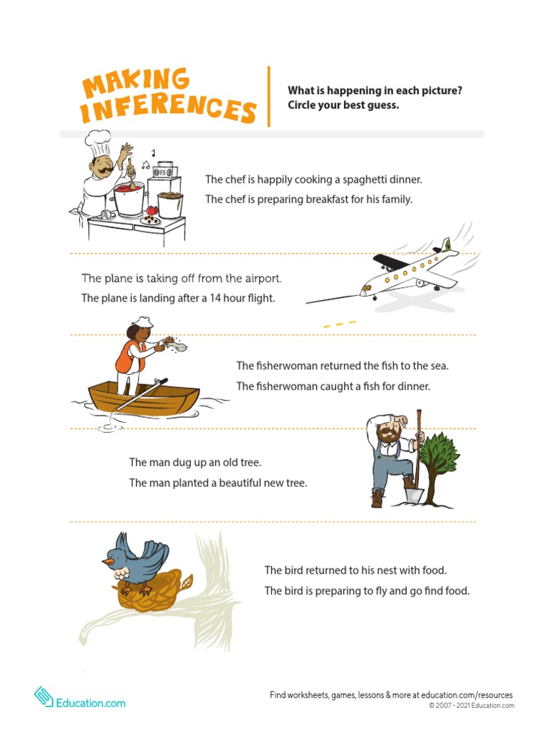 What Is Happening in Each Picture? Circle Your Best Guess | PDF