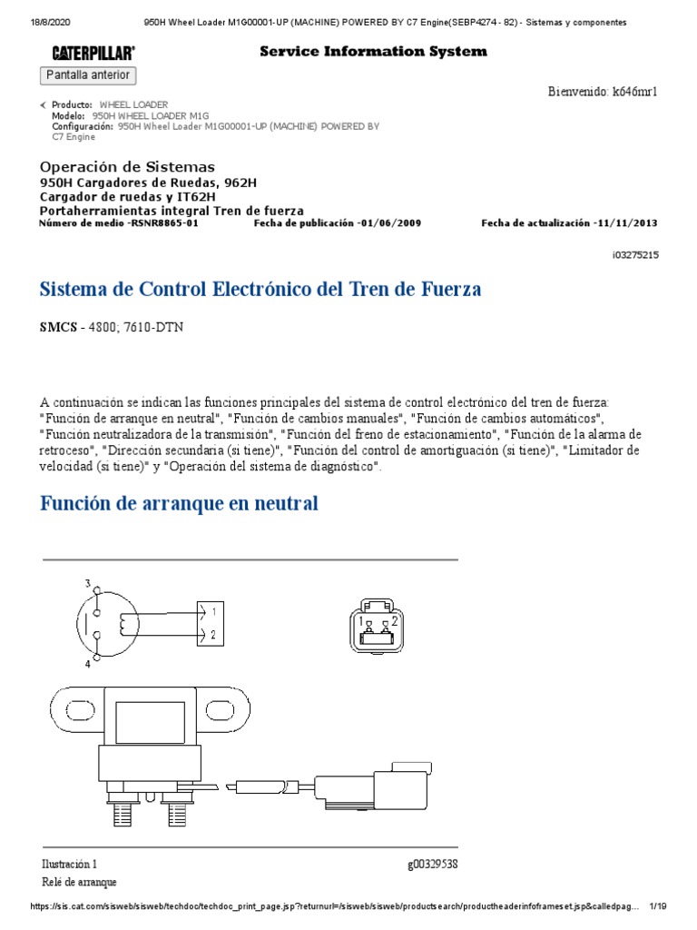 FUNSION DE CAMBIOS TRANSMISION 950H Wheel Loader M1G00001-UP (MACHINE ...