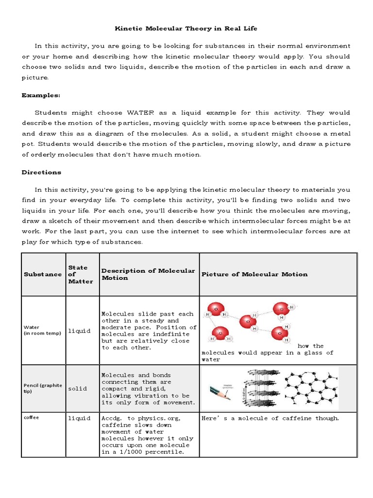 Kinetic Molecular Theory in Real Life | PDF | Molecules | Liquids