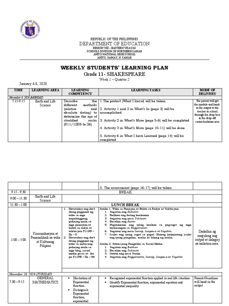 WEEKLY HOME LEARNING PLAN 2nd Quarter Week1 | PDF | Psychology ...