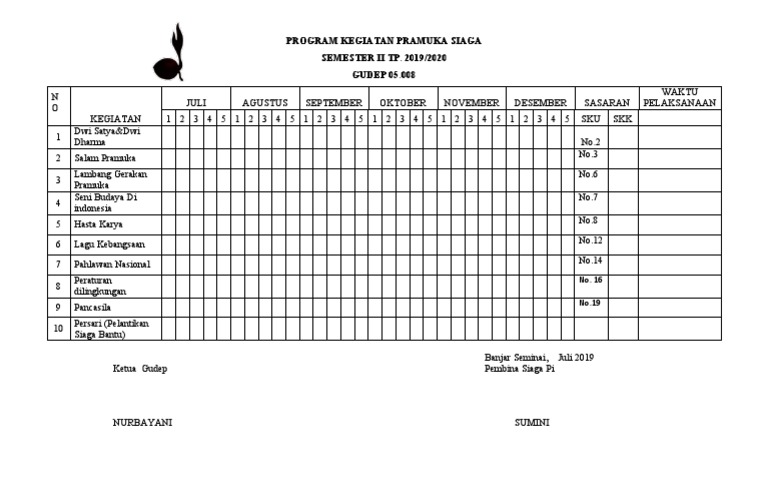 Program Kegiatan Pramuka Siaga Putri Semester I | PDF