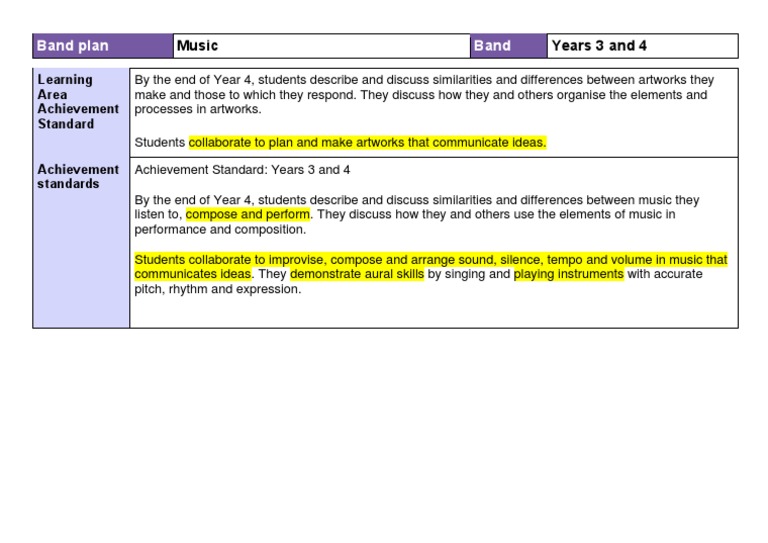 Music Arts Achievement Standards | PDF | Language Arts & Discipline
