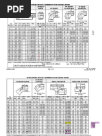Support Spacing (Span) Chart For Carbon Steel Piping Systems PDF | PDF