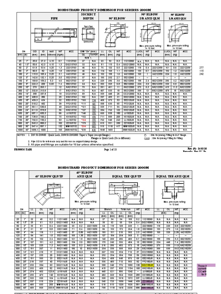 Bondstrand Product Dimension For Serires 2000M Sockect 90° ELBOW Pipe ...
