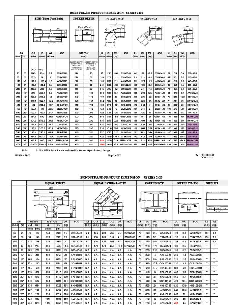 Bondstrand Product Dimension - Series 2420: PIPE (Taper Joint Data ...