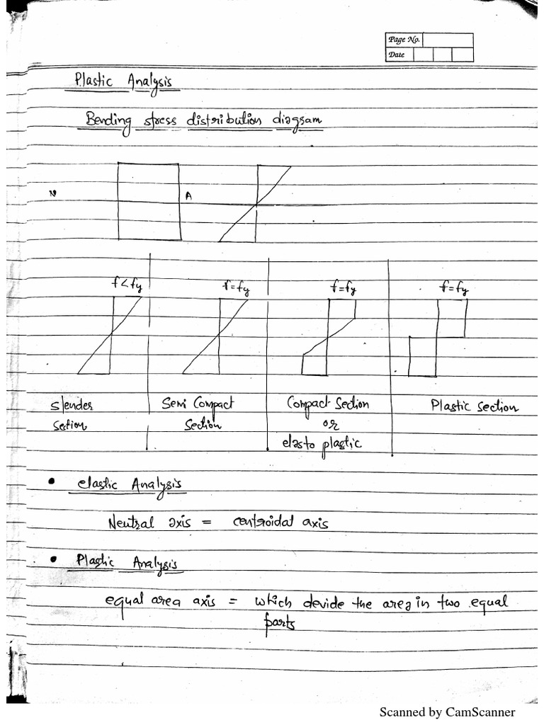 Steel Notes Lekhwani Sir | PDF