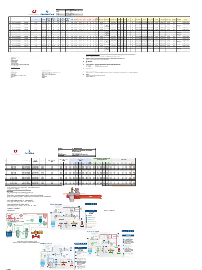 QO390-SS200025 Technical Sheet (Actuated On Off Valve & RESDVForel ...