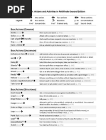 Cheat Sheet Actions and Activities in Pathfinder Second Edition | PDF ...