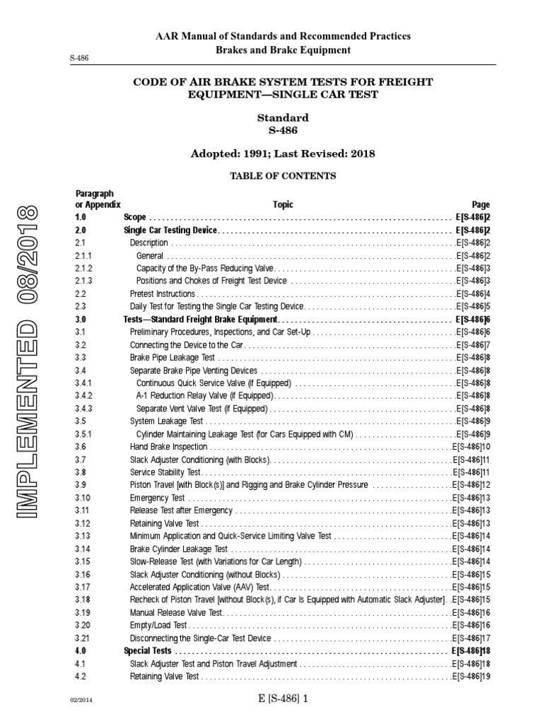 AAR Manual of Standards and Recommended Practices Brakes and Brake ...