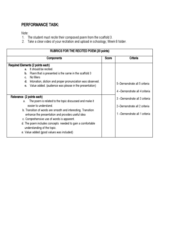 Performance Task-Grade 10 | PDF