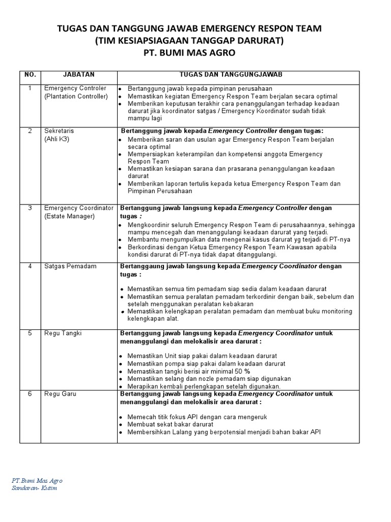 Tugas Dan Tanggung Jawab Emergency Respon Team | PDF