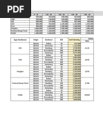 Tabel Ukuran Truck | PDF | Motor Vehicle | Wheeled Vehicles