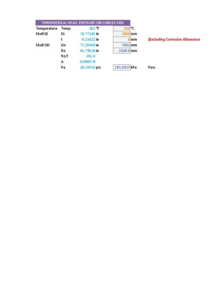 Engineers' Guide: Torispherical Head | PDF