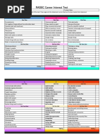 Riasec Test | PDF