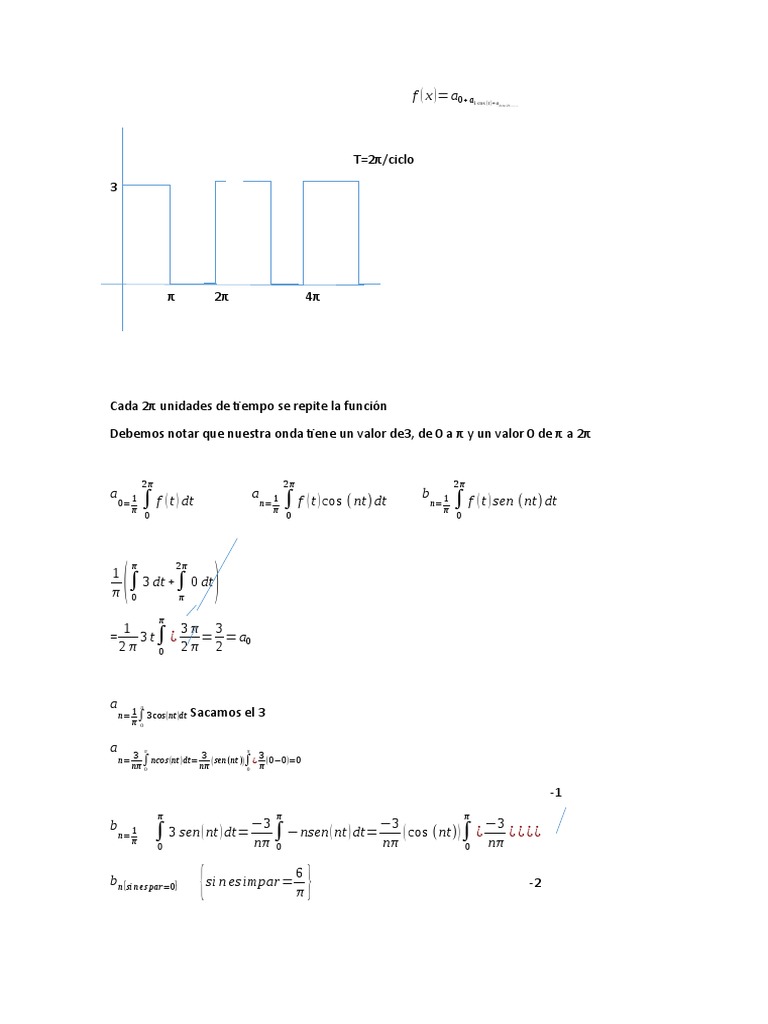 Función de Onda Cuadrada y Fórmulas | PDF | Enseñanza de matemática