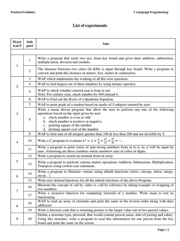 C Language Programming-Practise Probs by Er - Anchal Kamra PDF | PDF ...