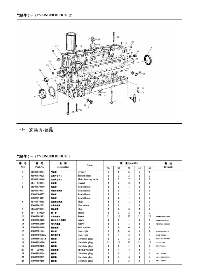 F2000 Parts Catalogue Upper | PDF