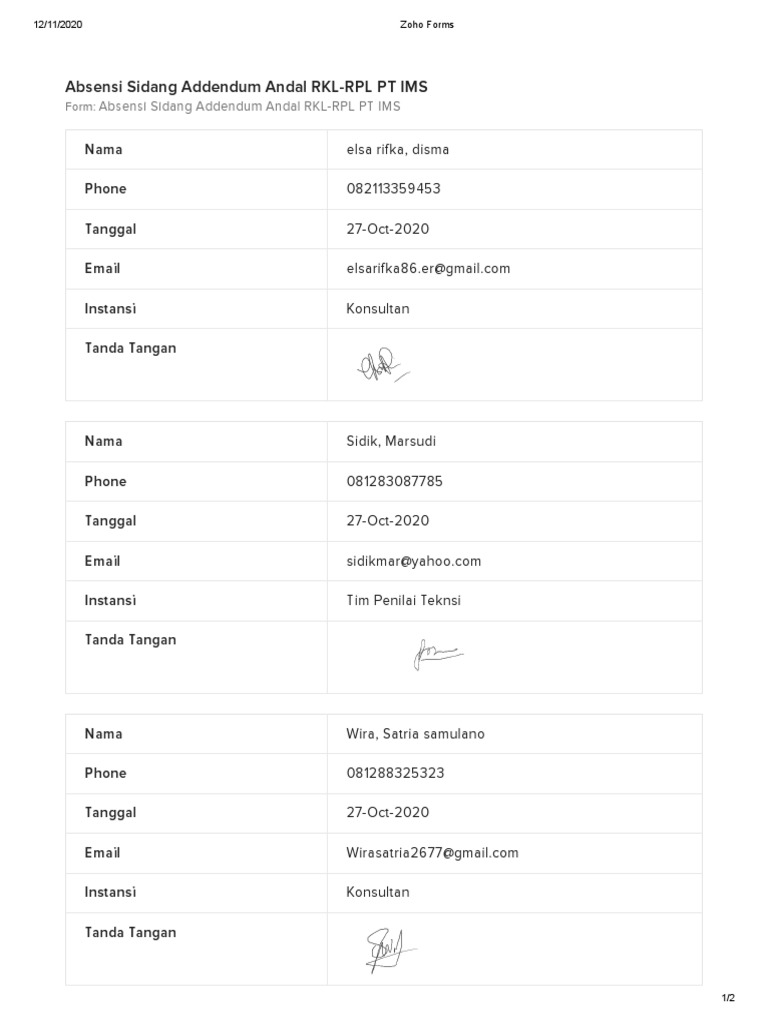 Absensi Sidang PT IMS | PDF