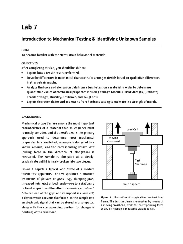 Identifying Unknown Samples | PDF | Deformation (Engineering ...