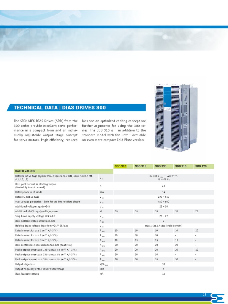 Technical Data - Dias Drives 300 | PDF | Root Mean Square | Resistor