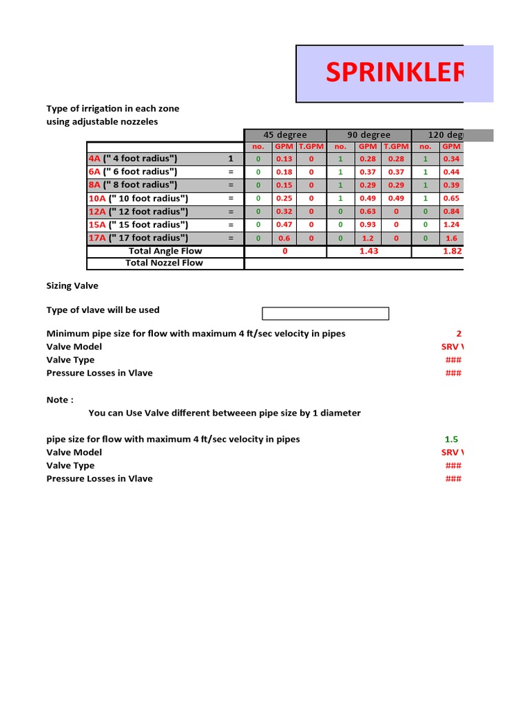 Automatic Irrigation Calculation Sheet | PDF | Gallon | Valve
