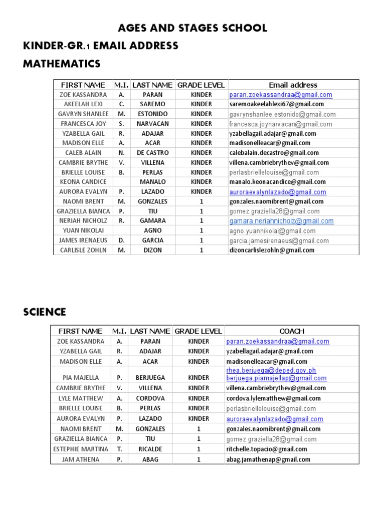 Email Address - Ages and Stages School | PDF